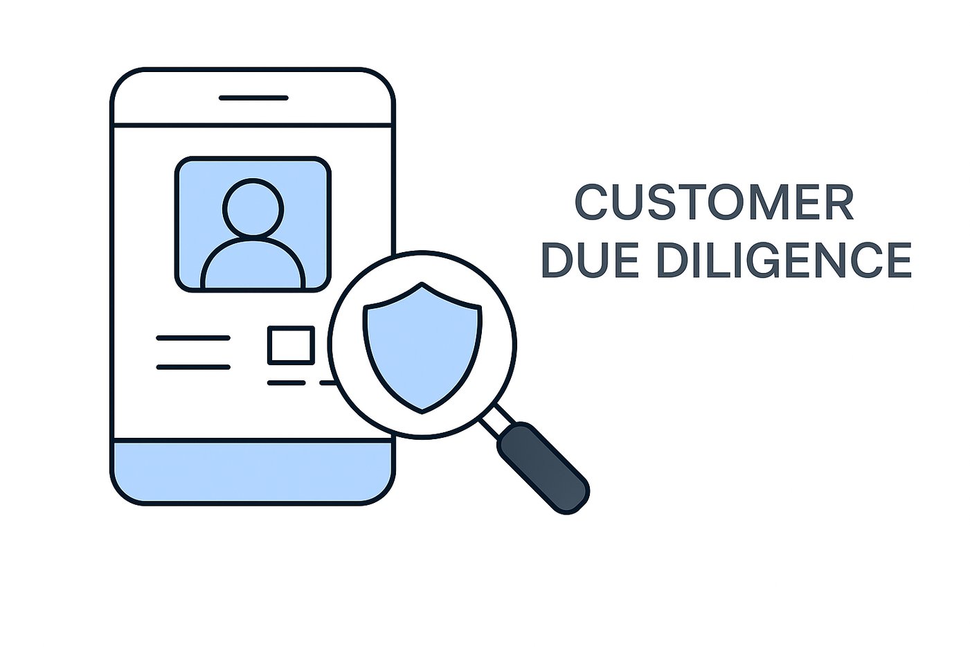 Customer Due Diligence (CDD) foundation of AML and CTF compliance