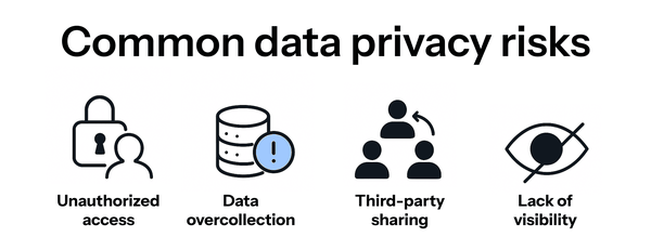 Data privacy guide: How to protect sensitive information